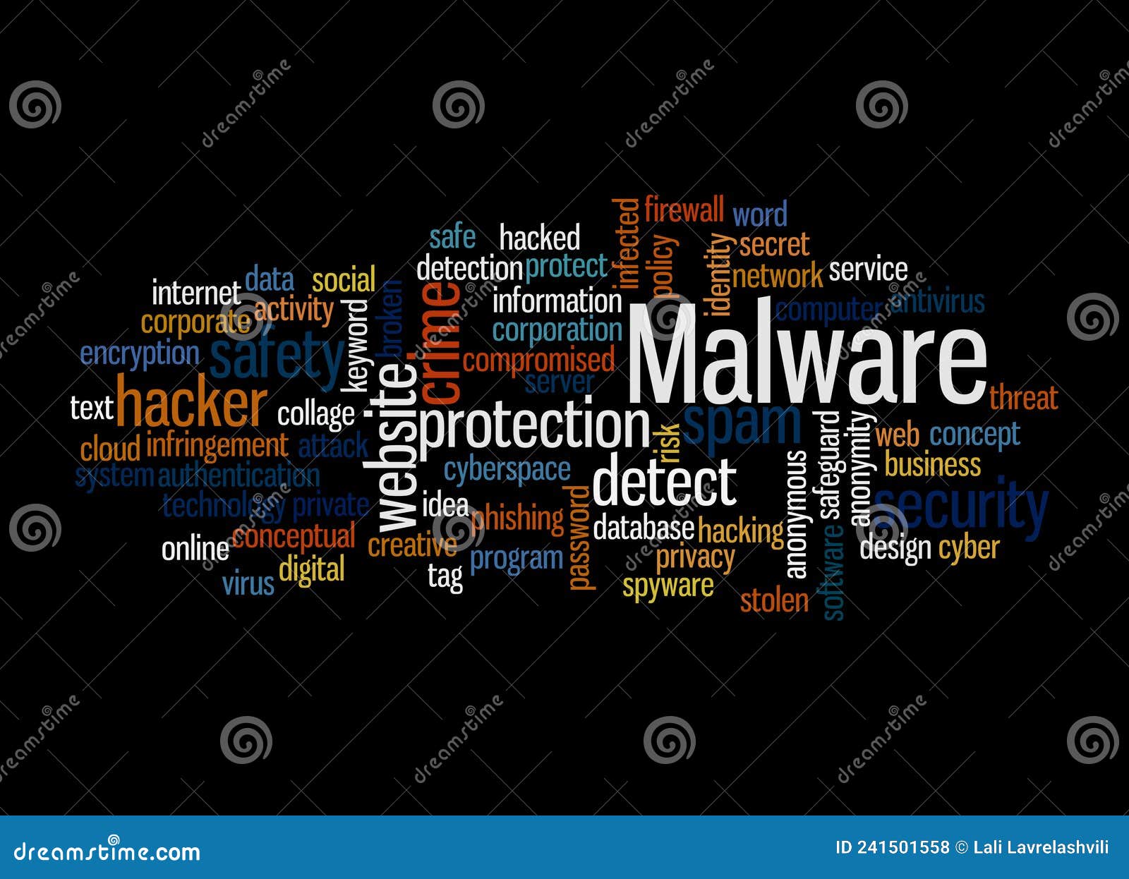 Word Cloud with MALWARE Concept, Isolated on a Black Background Stock ...
