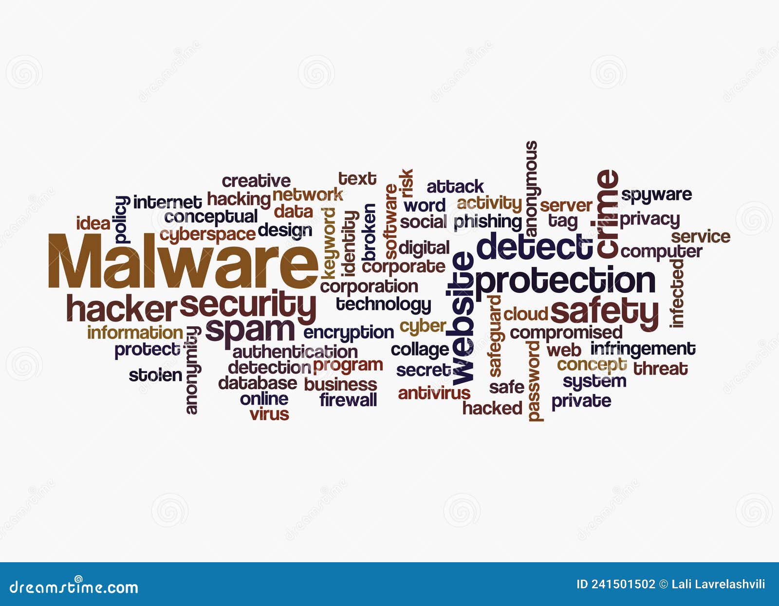 Word Cloud with MALWARE Concept, Isolated on a White Background Stock ...