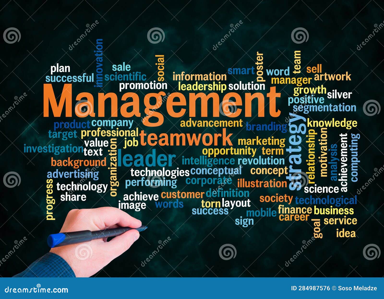 Word Cloud with MANAGEMENT Concept Create with Text only Stock Photo ...