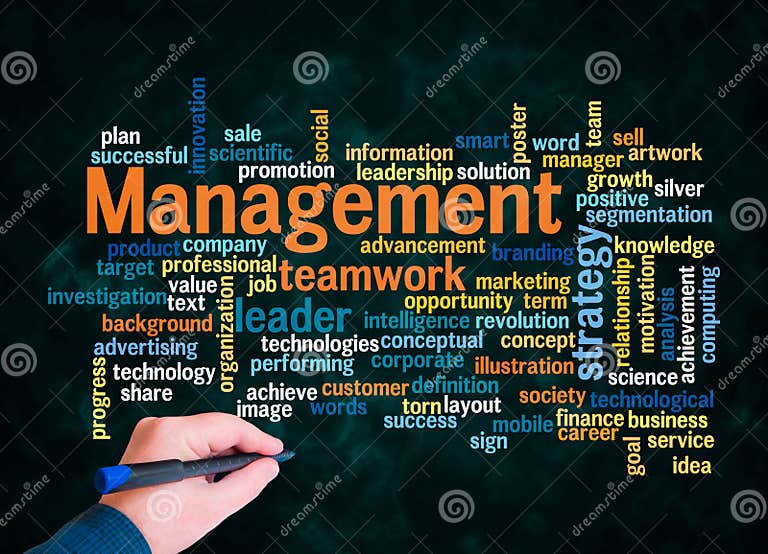 Word Cloud with MANAGEMENT Concept Create with Text only Stock Photo ...