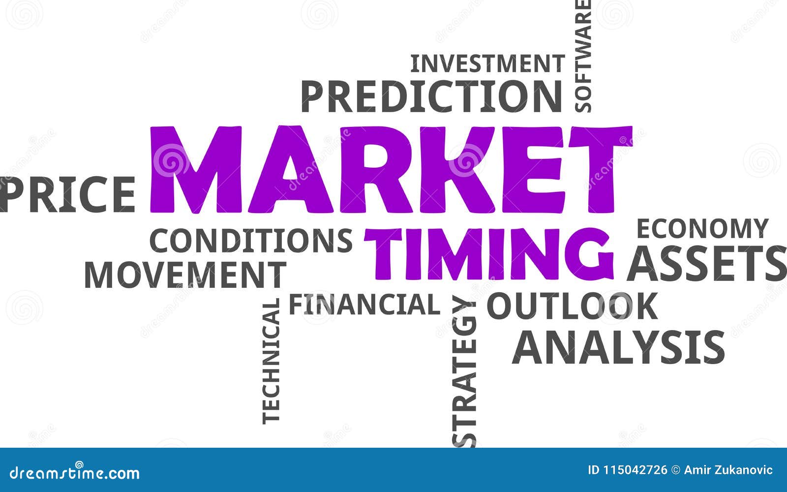 Market Timing Selection To See The Best Time To Invest In Stock Market ...