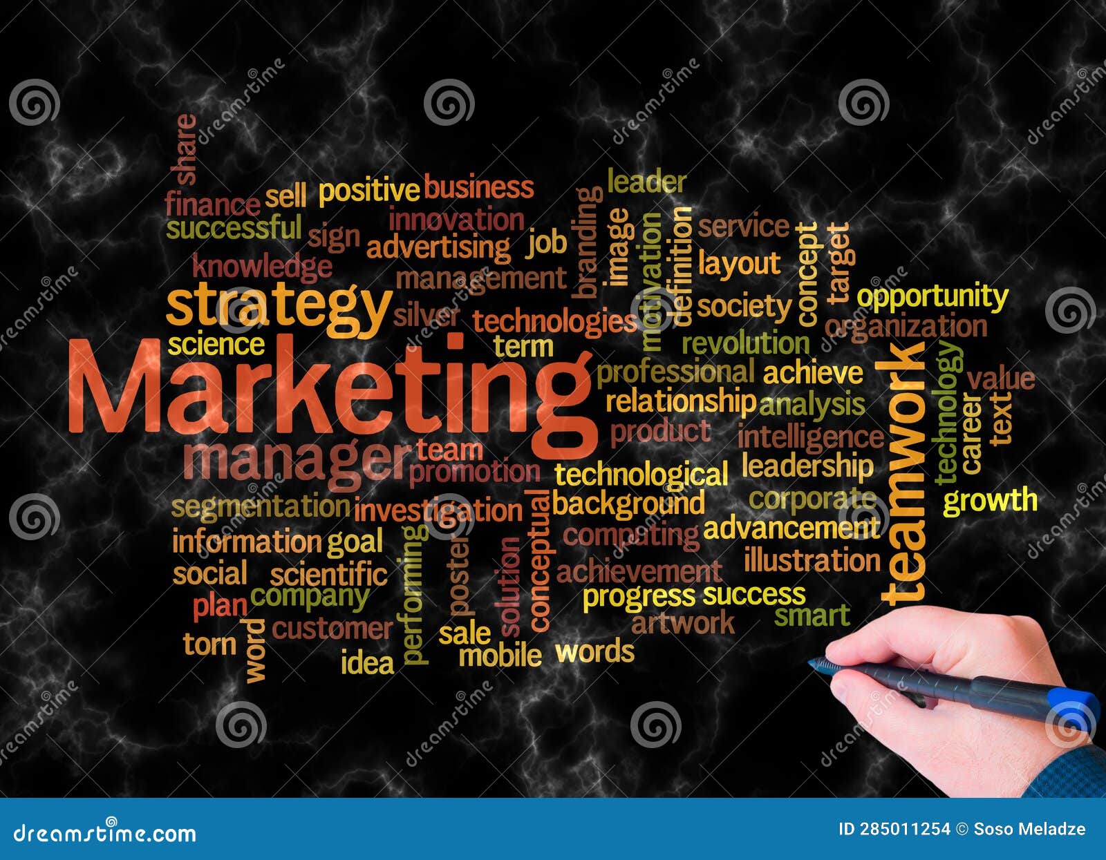 Word Cloud with MARKETING Concept Create with Text only Stock Photo ...