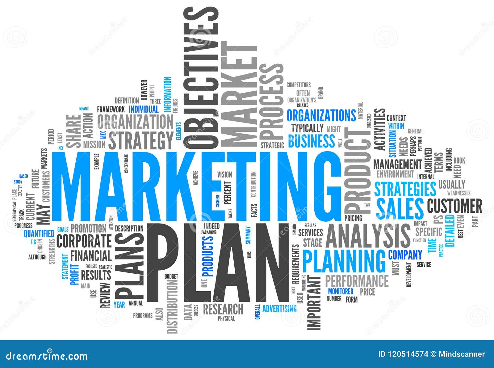 Word Cloud Marketing Plan stock illustration. Illustration of poster ...