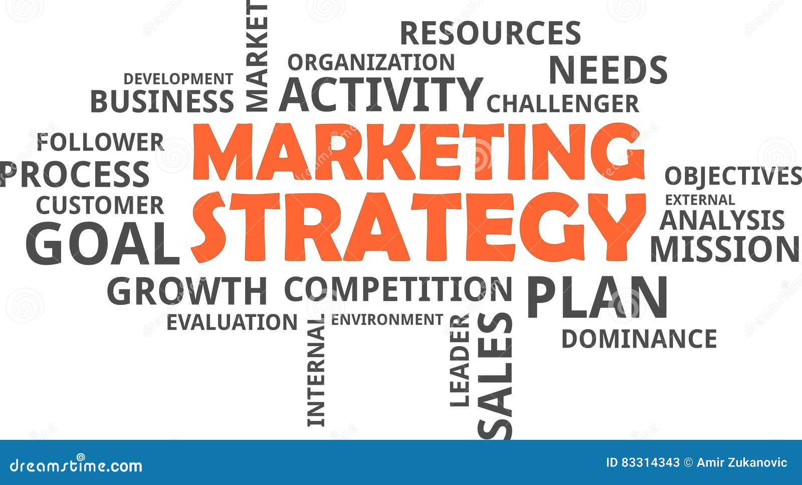 Word Cloud - Marketing Strategy Stock Vector - Illustration of analysis ...