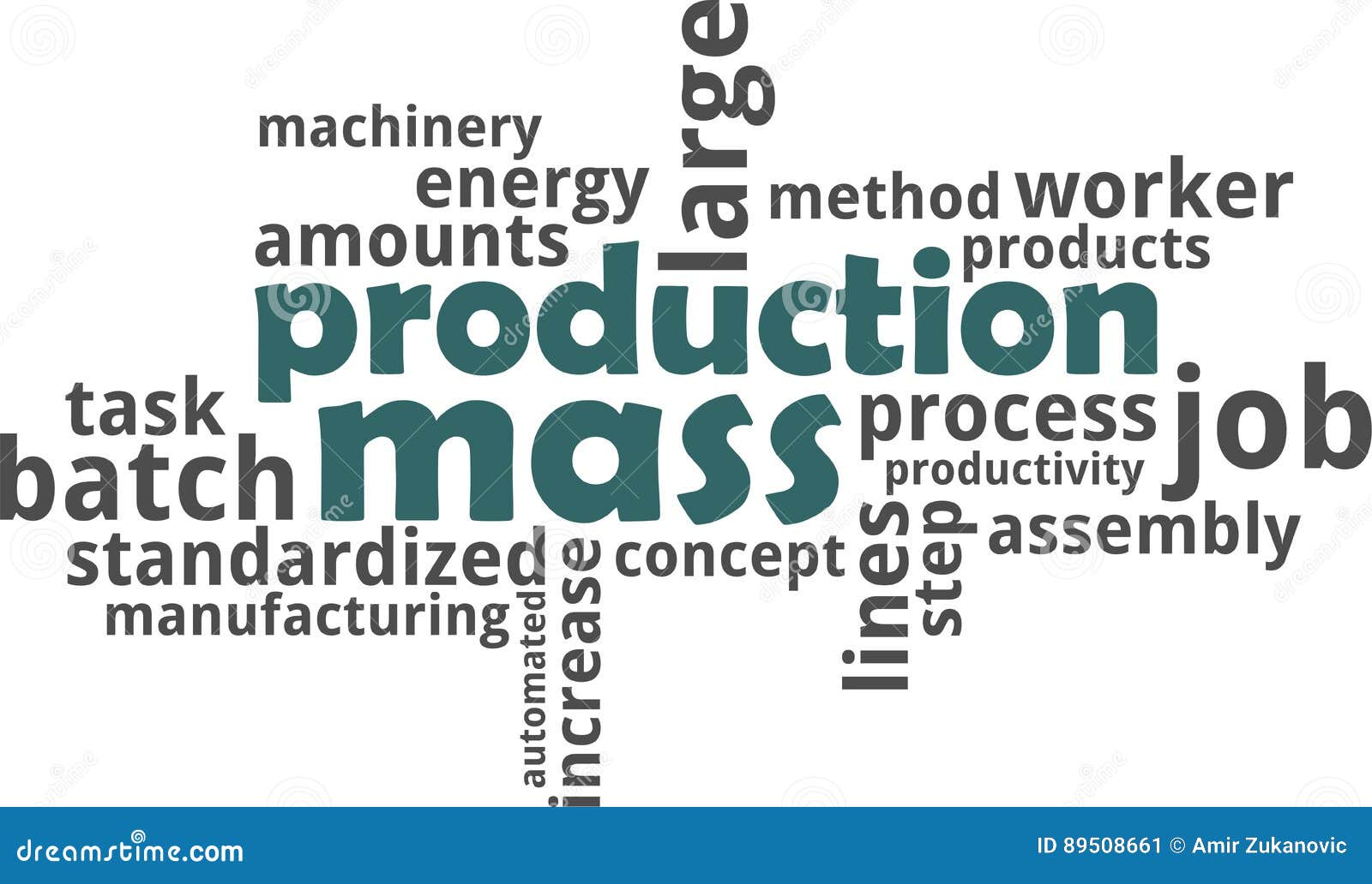 Word Cloud - Mass Production Stock Vector - Illustration of mass ...