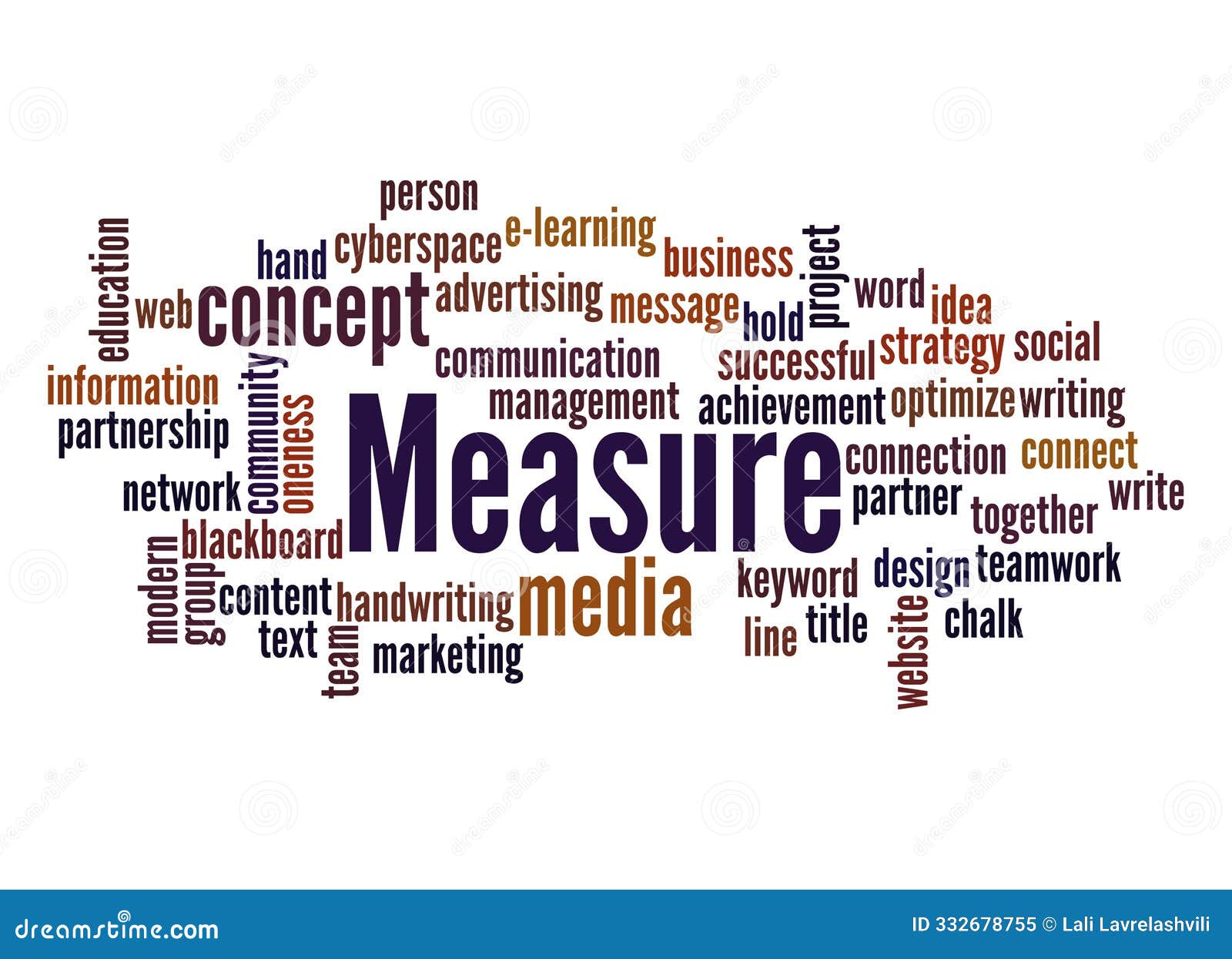 Word Cloud with MEASURE Concept Stock Illustration - Illustration of ...