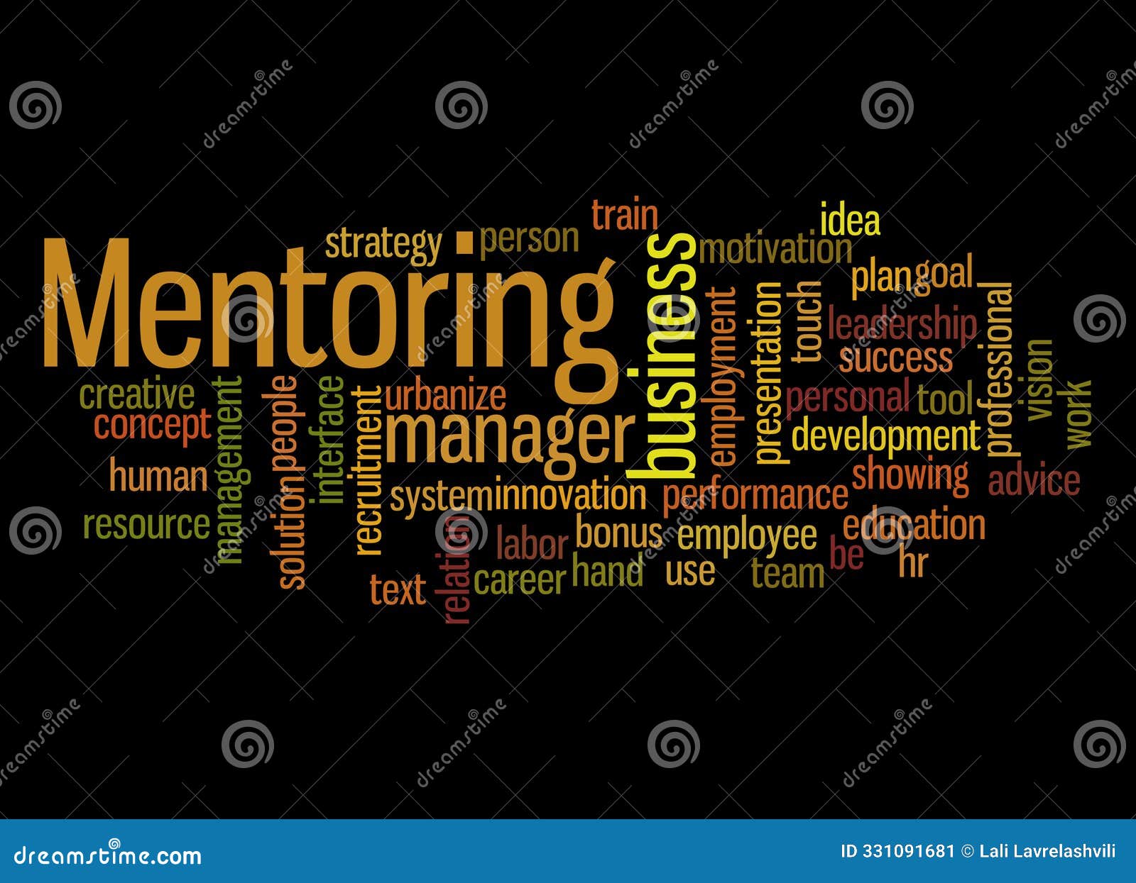 Word Cloud with MENTORING Concept Stock Image - Image of presentation ...