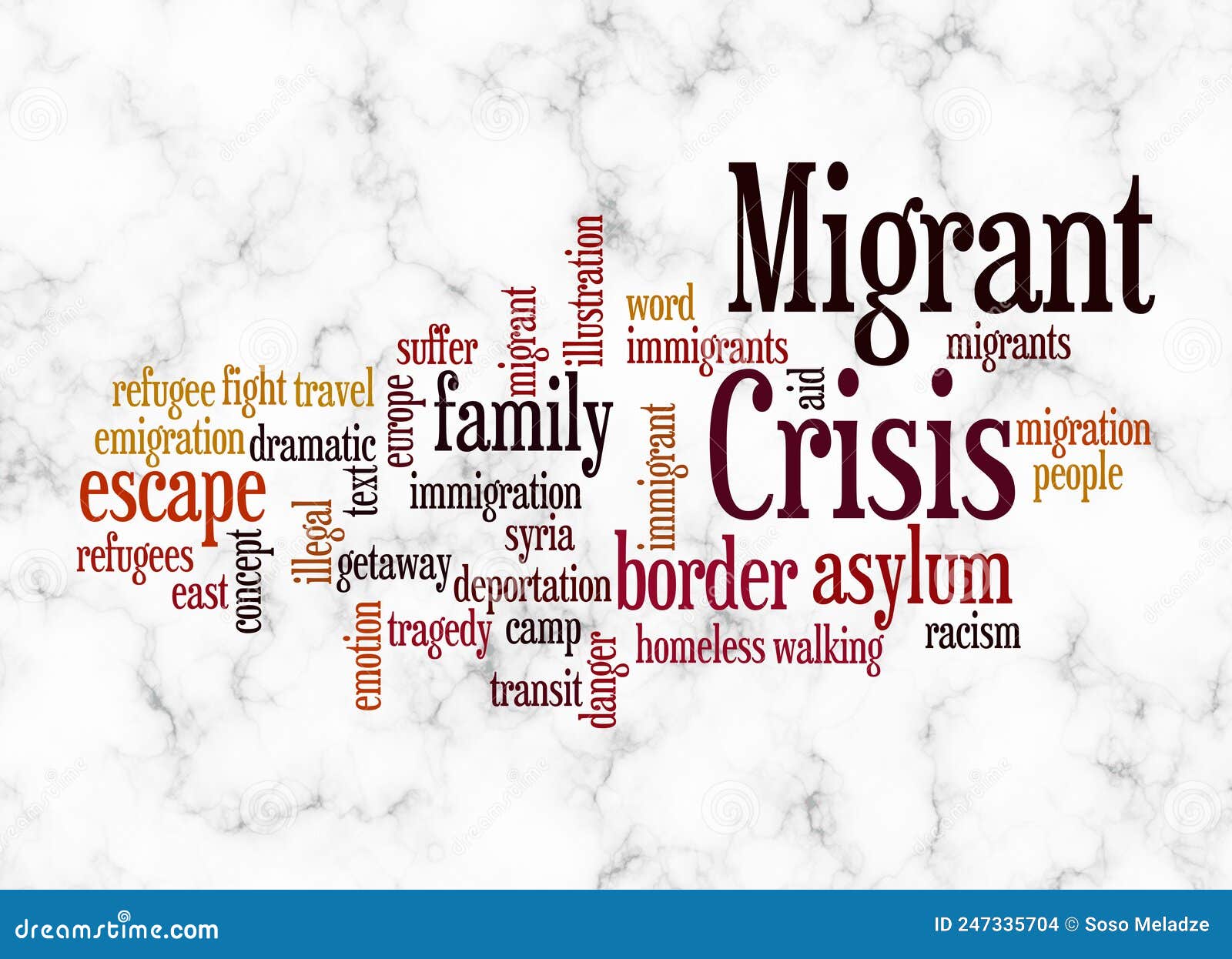 Word Cloud with MIGRANT CRISIS Concept Create with Text only Stock ...