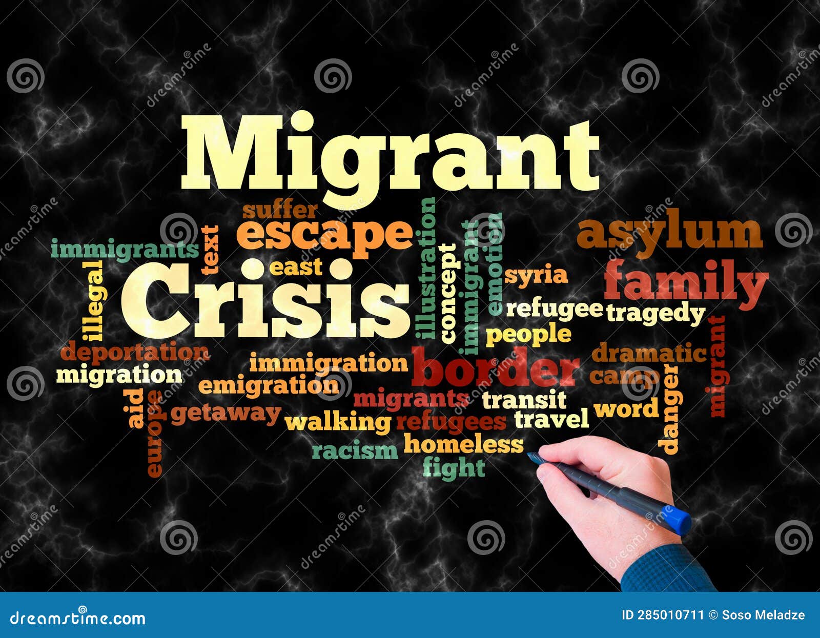 Word Cloud with MIGRANT CRISIS Concept Create with Text only Stock ...