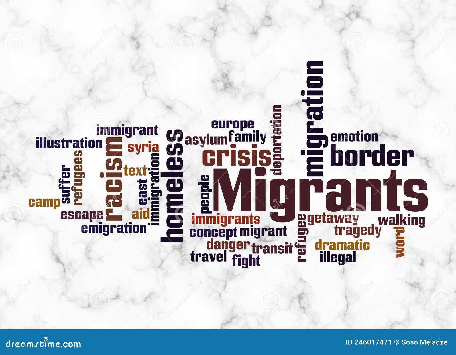 Word Cloud with MIGRANTS Concept Create with Text only Stock ...