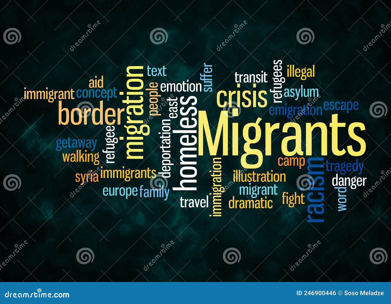 Word Cloud with MIGRANTS Concept Create with Text only Stock ...