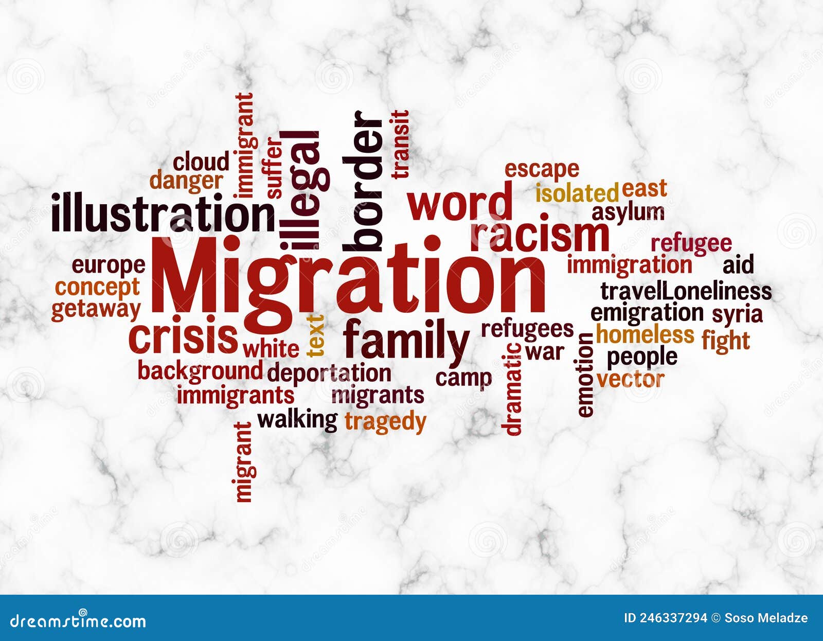 Word Cloud with MIGRATION Concept Create with Text only Stock ...