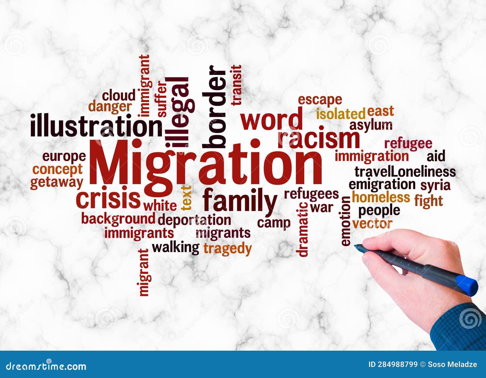 Word Cloud with MIGRATION Concept Create with Text only Stock Image ...