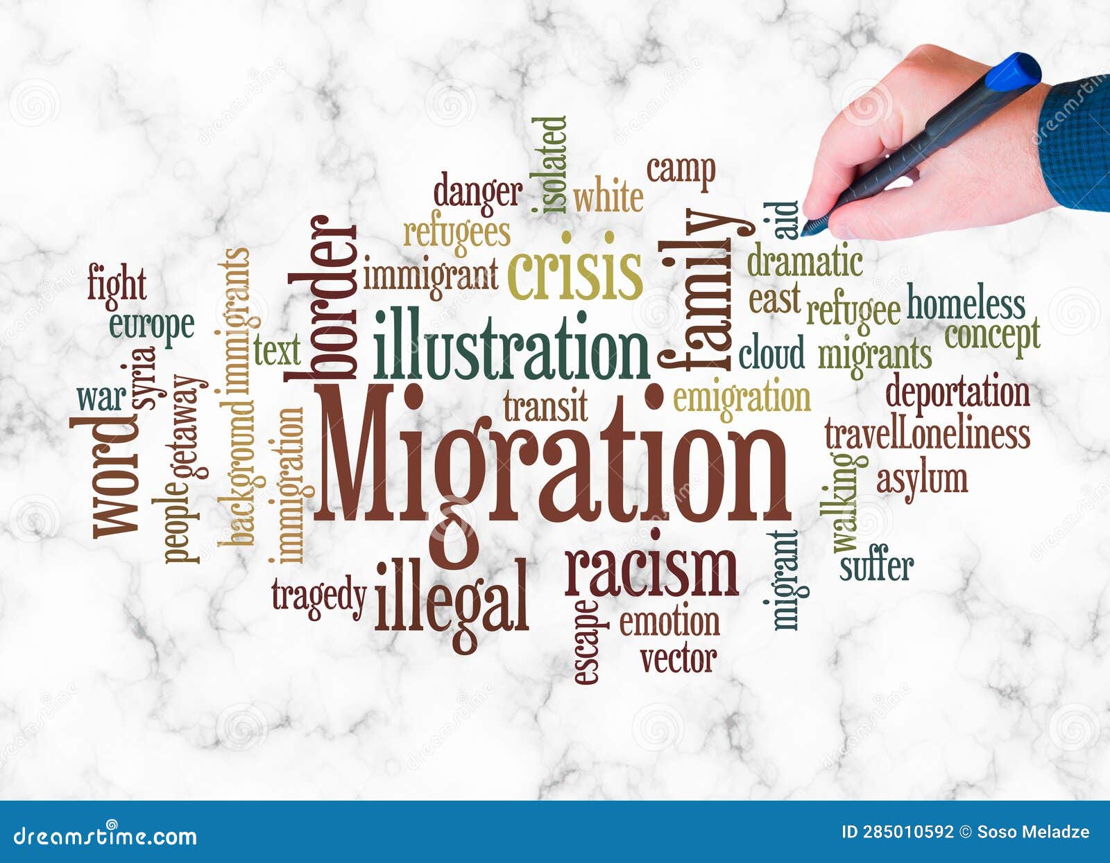 Word Cloud with MIGRATION Concept Create with Text only Stock Photo ...