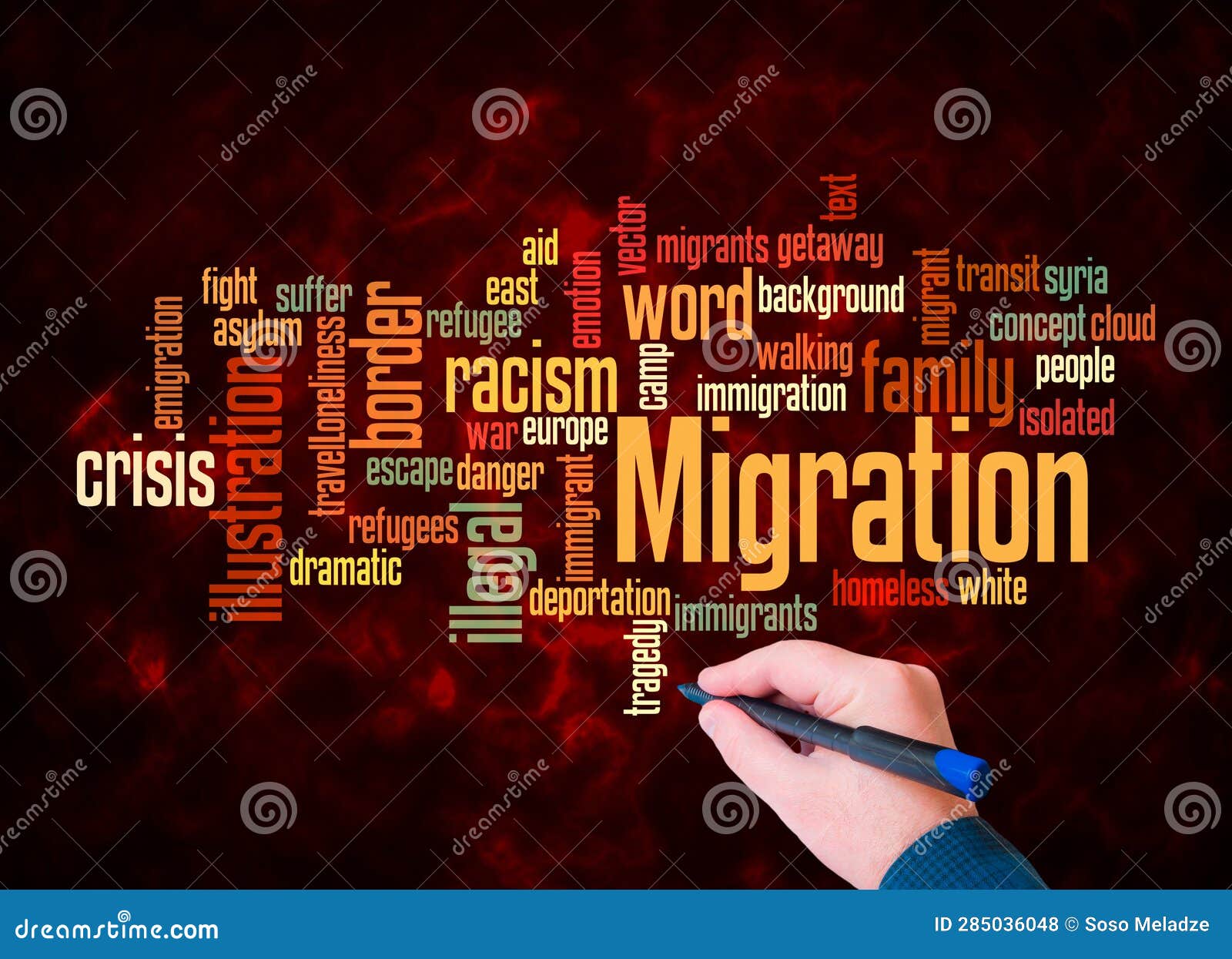Word Cloud with MIGRATION Concept Create with Text only Stock Photo ...