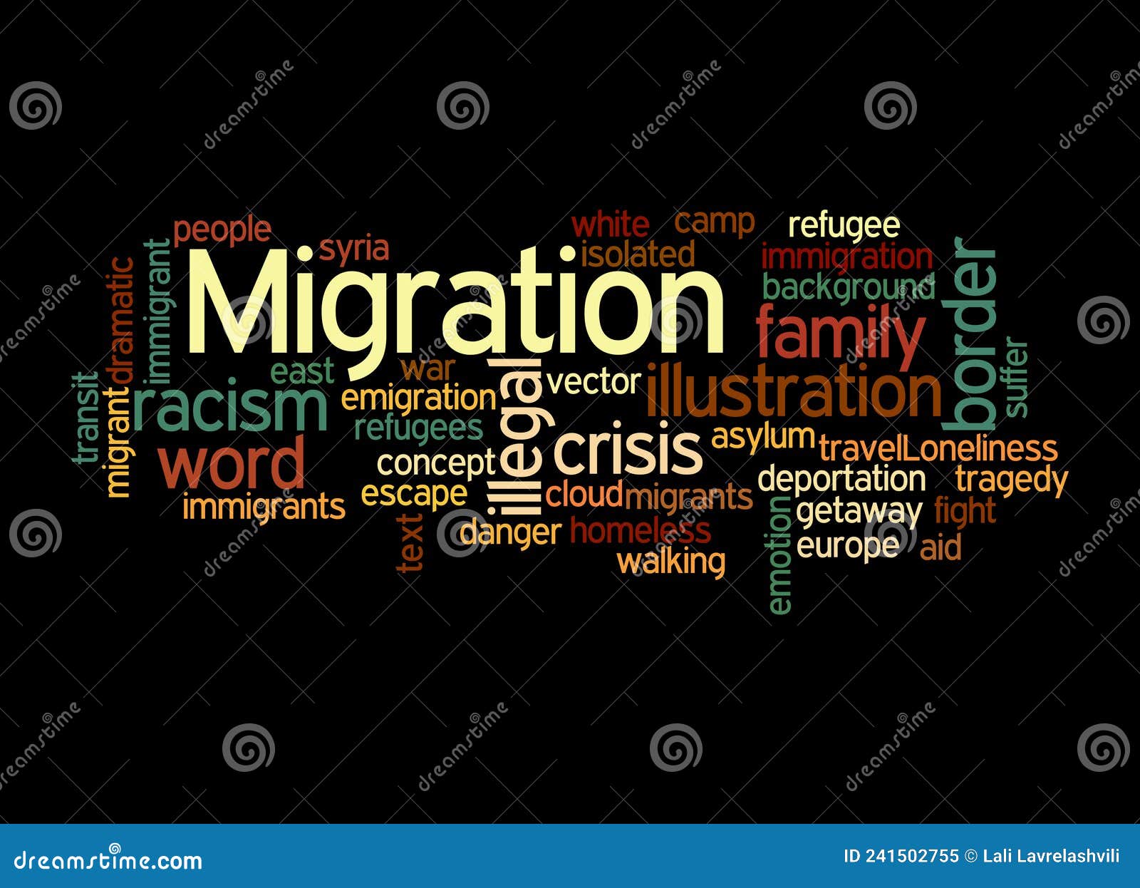 Word Cloud with MIGRATION Concept, Isolated on a Black Background Stock ...