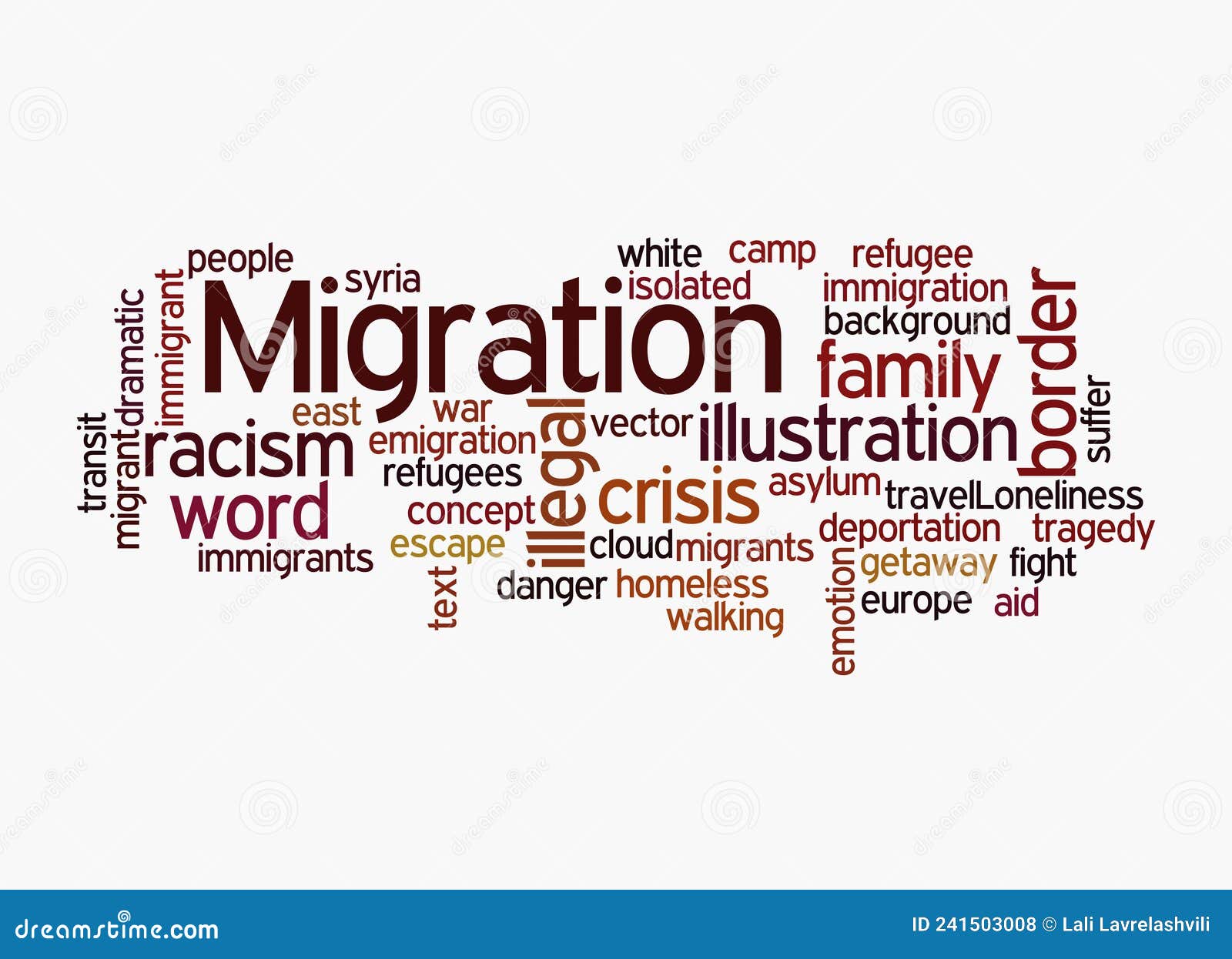 Word Cloud with MIGRATION Concept, Isolated on a White Background Stock ...