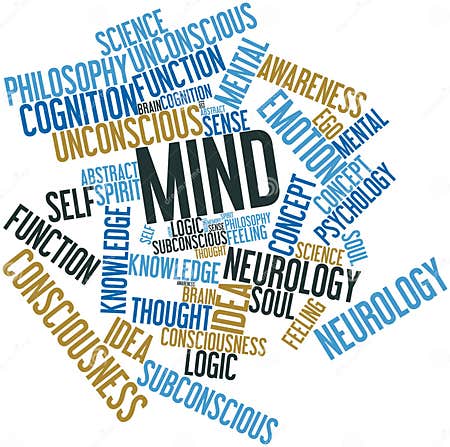 Word cloud for Mind stock illustration. Illustration of concept - 27198927