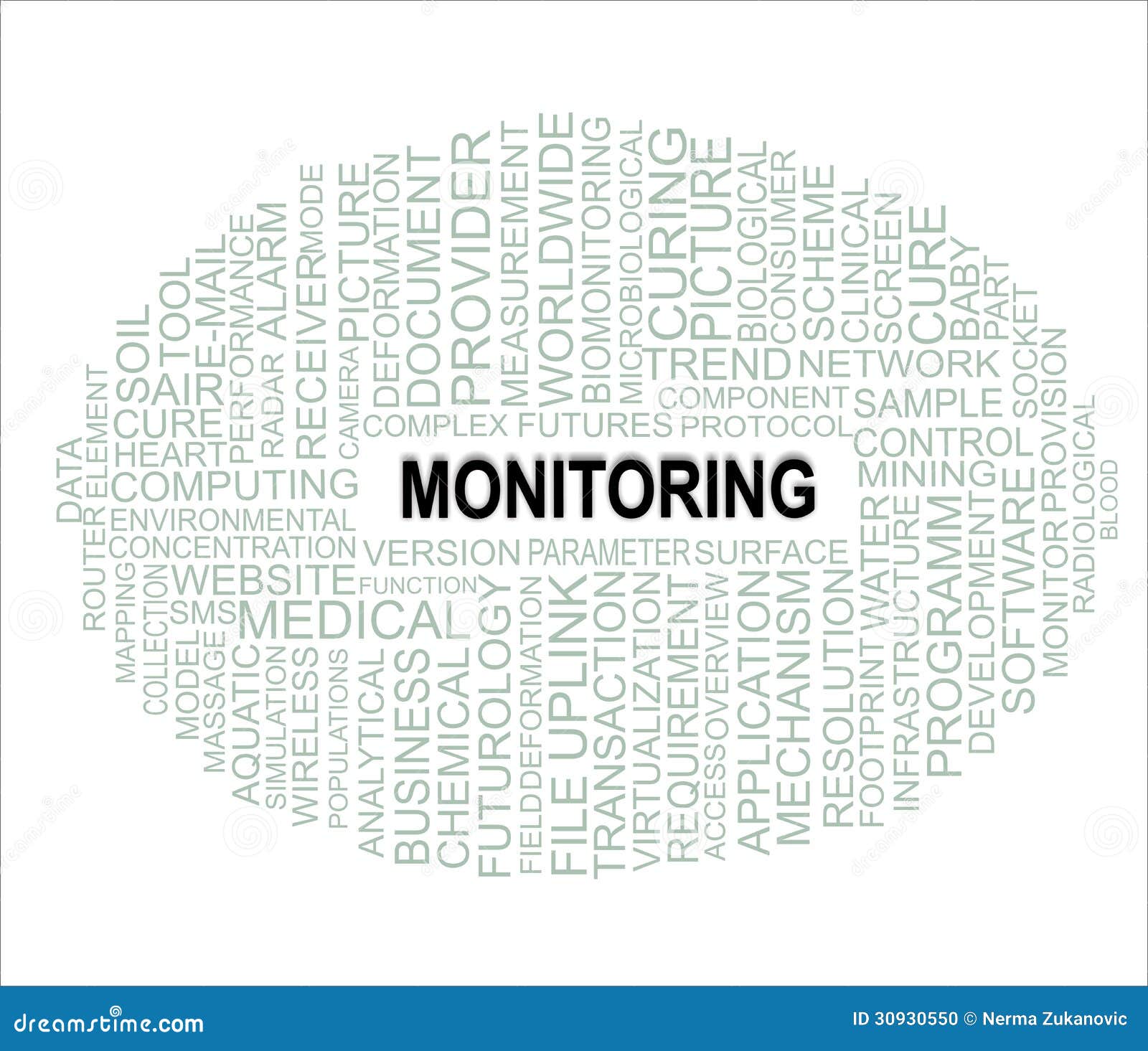 Word Cloud Monitoring Stock Photo - Image: 30930550