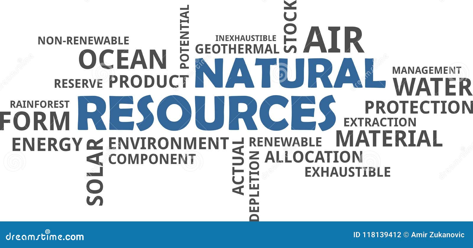 Word Cloud - Natural Resources Stock Vector - Illustration of rain ...