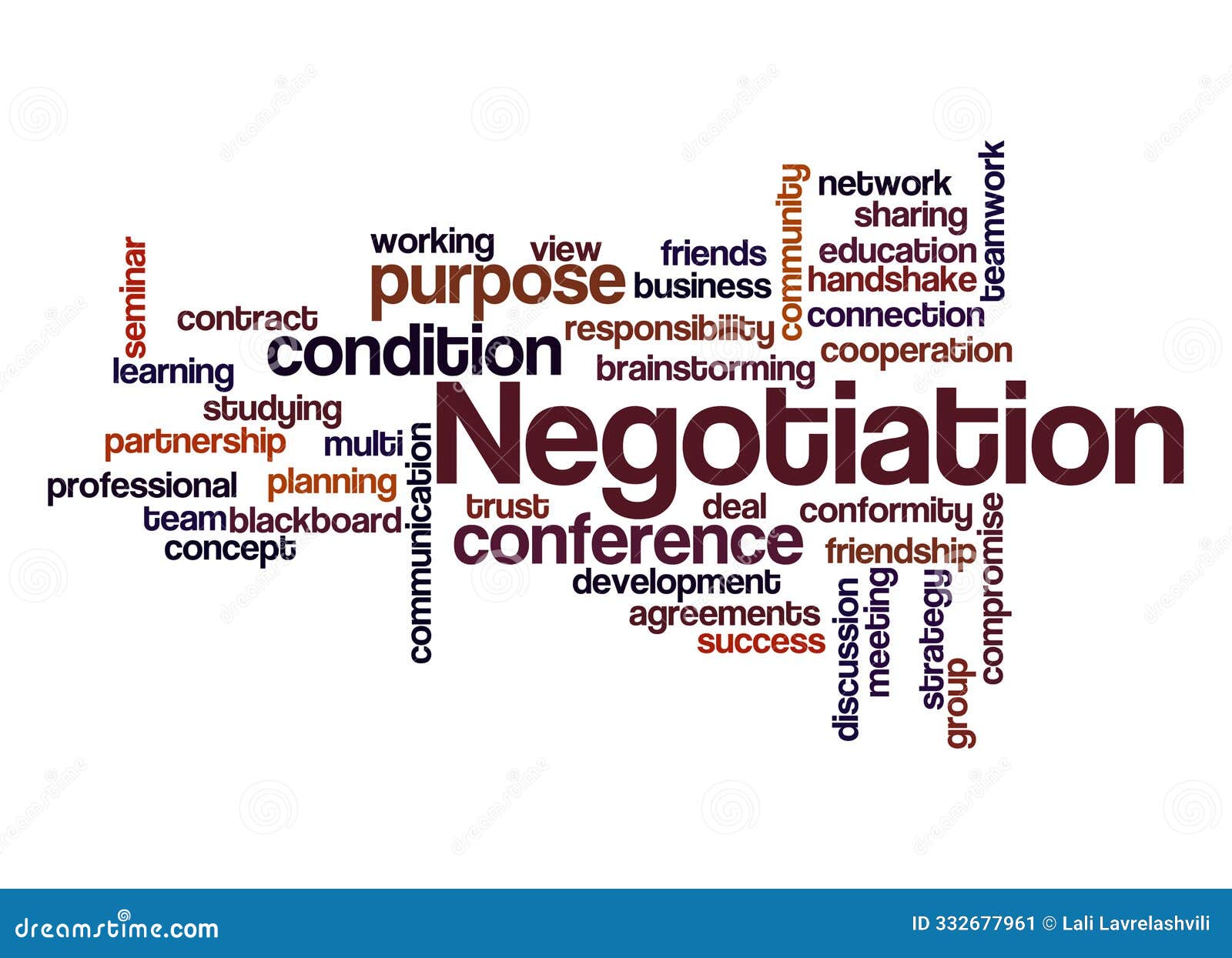 Word Cloud with NEGOTIATION Concept Stock Illustration - Illustration ...