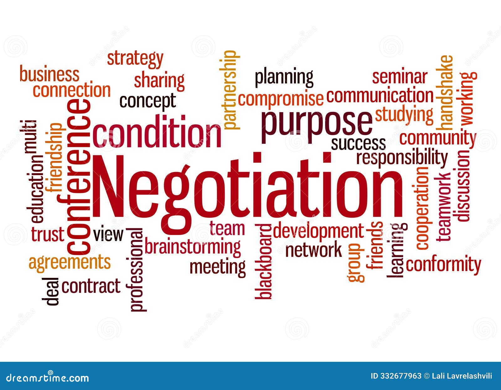 Word Cloud with NEGOTIATION Concept Stock Illustration - Illustration ...