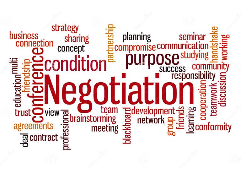 Word Cloud with NEGOTIATION Concept Stock Illustration - Illustration ...