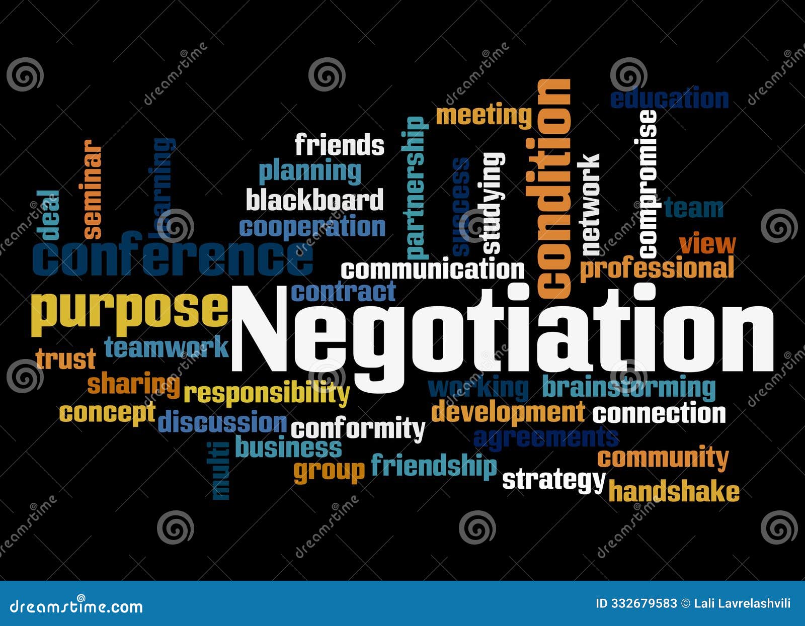 Word Cloud with NEGOTIATION Concept Stock Image - Image of handshake ...