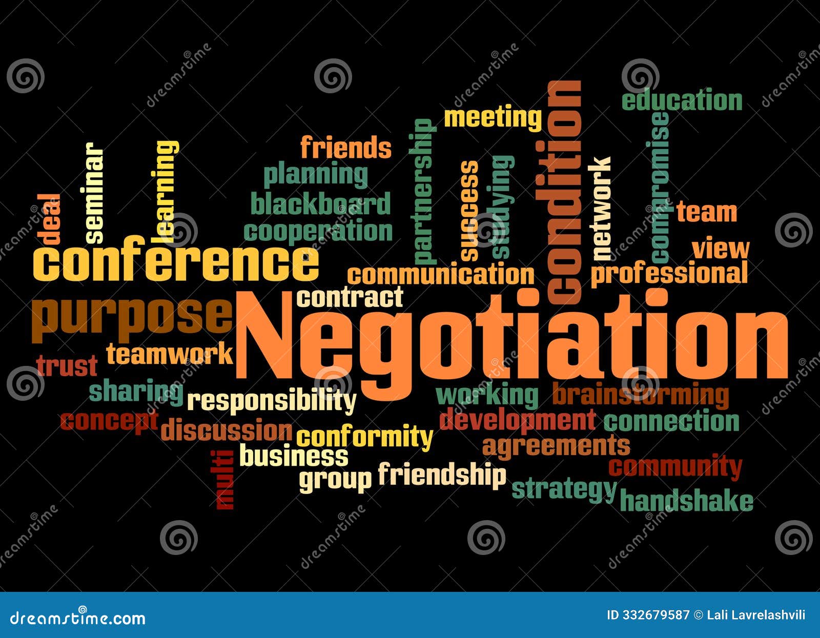 Word Cloud with NEGOTIATION Concept Stock Image - Image of development ...