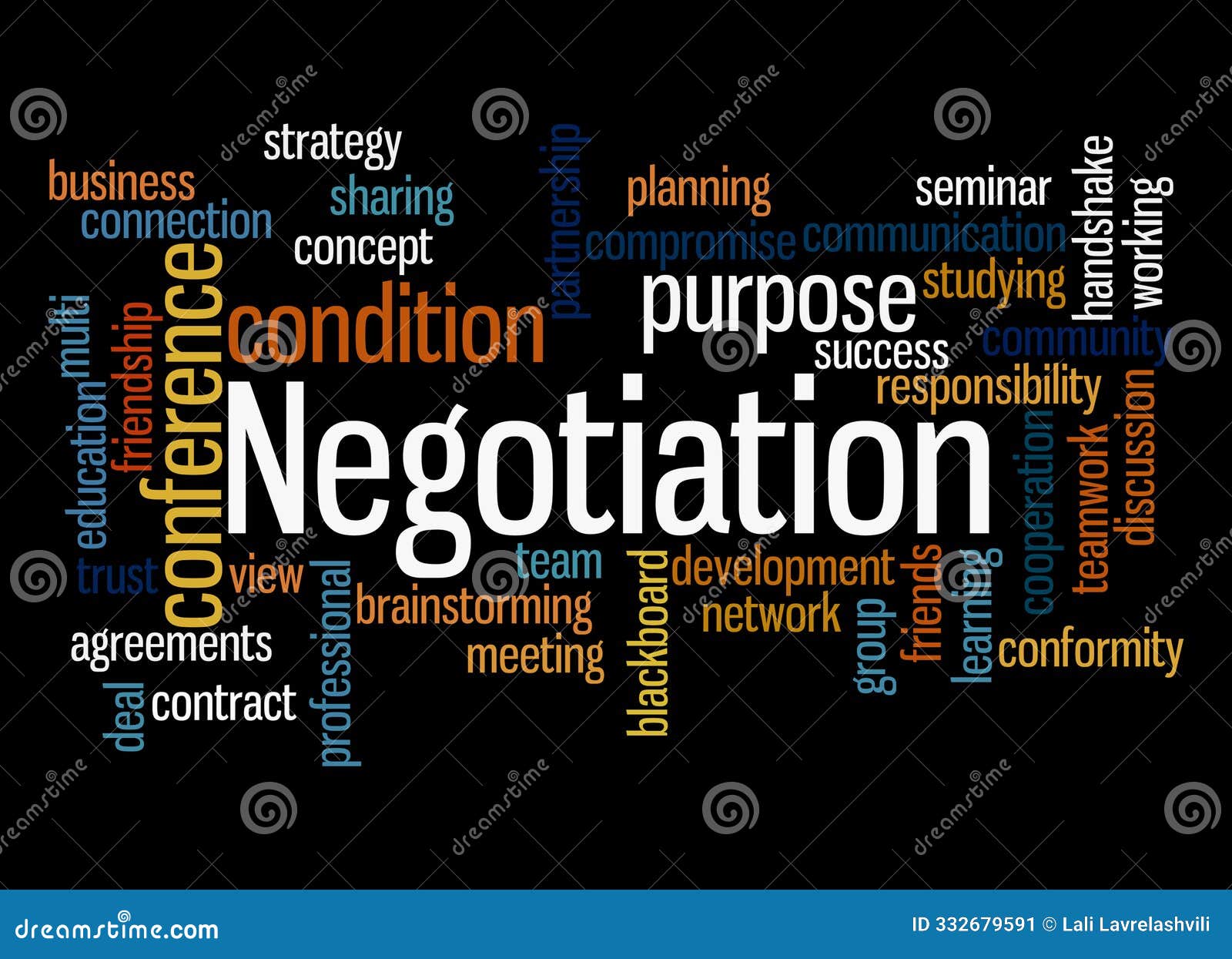 Word Cloud with NEGOTIATION Concept Stock Image - Image of concept, deal: 332679591