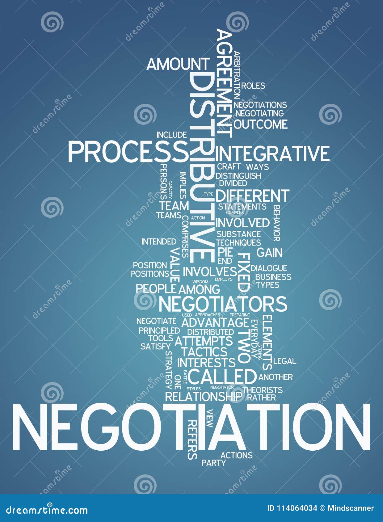 Word Cloud Negotiation stock illustration. Illustration of negotiator ...