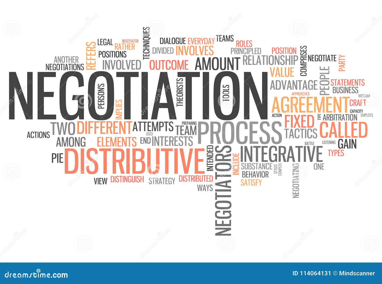 Word Cloud Negotiation stock illustration. Illustration of discuss ...