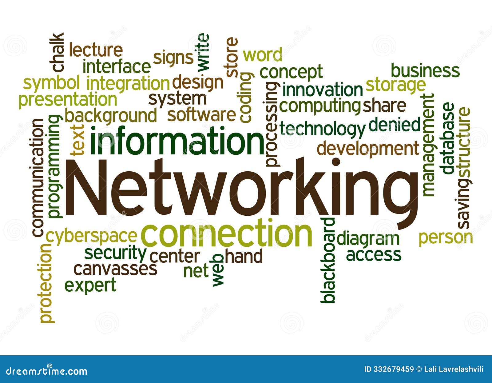 Word Cloud with NETWORKING Concept Stock Image - Image of design, datum ...