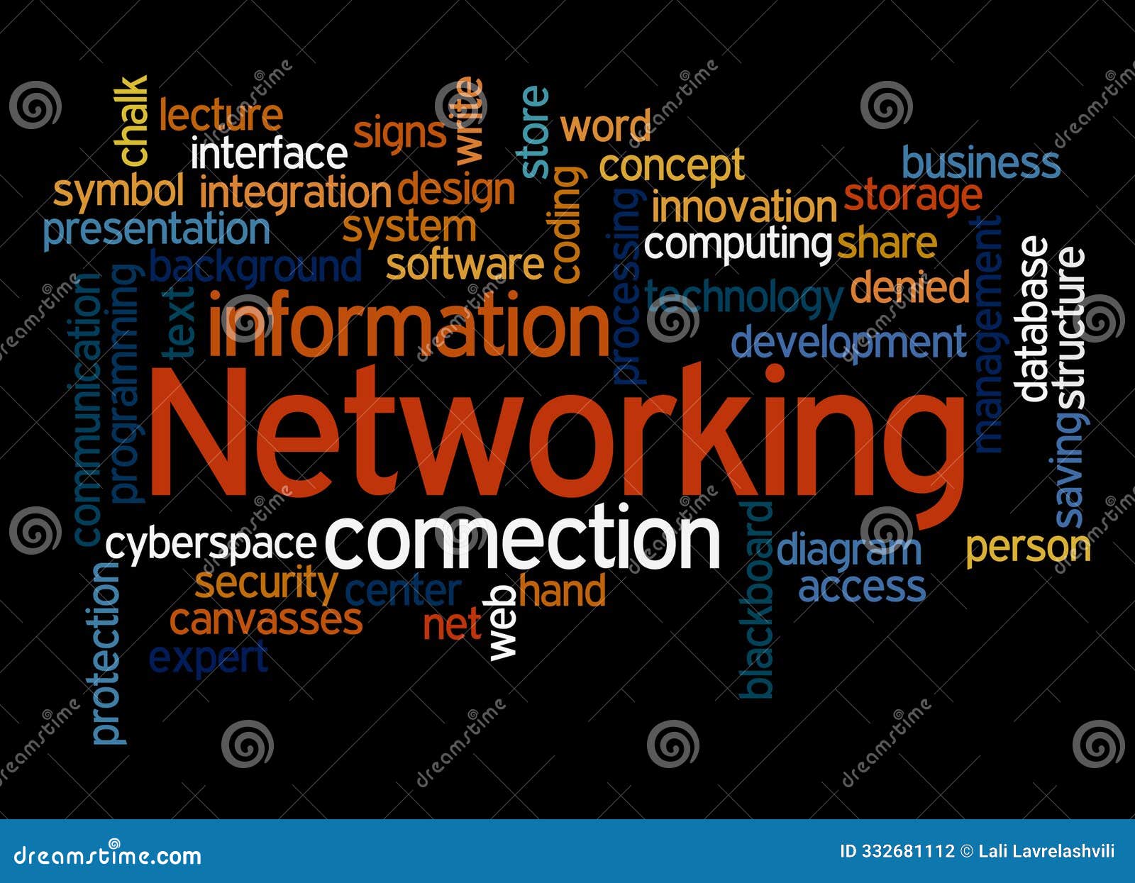 Word Cloud with NETWORKING Concept Stock Illustration - Illustration of ...