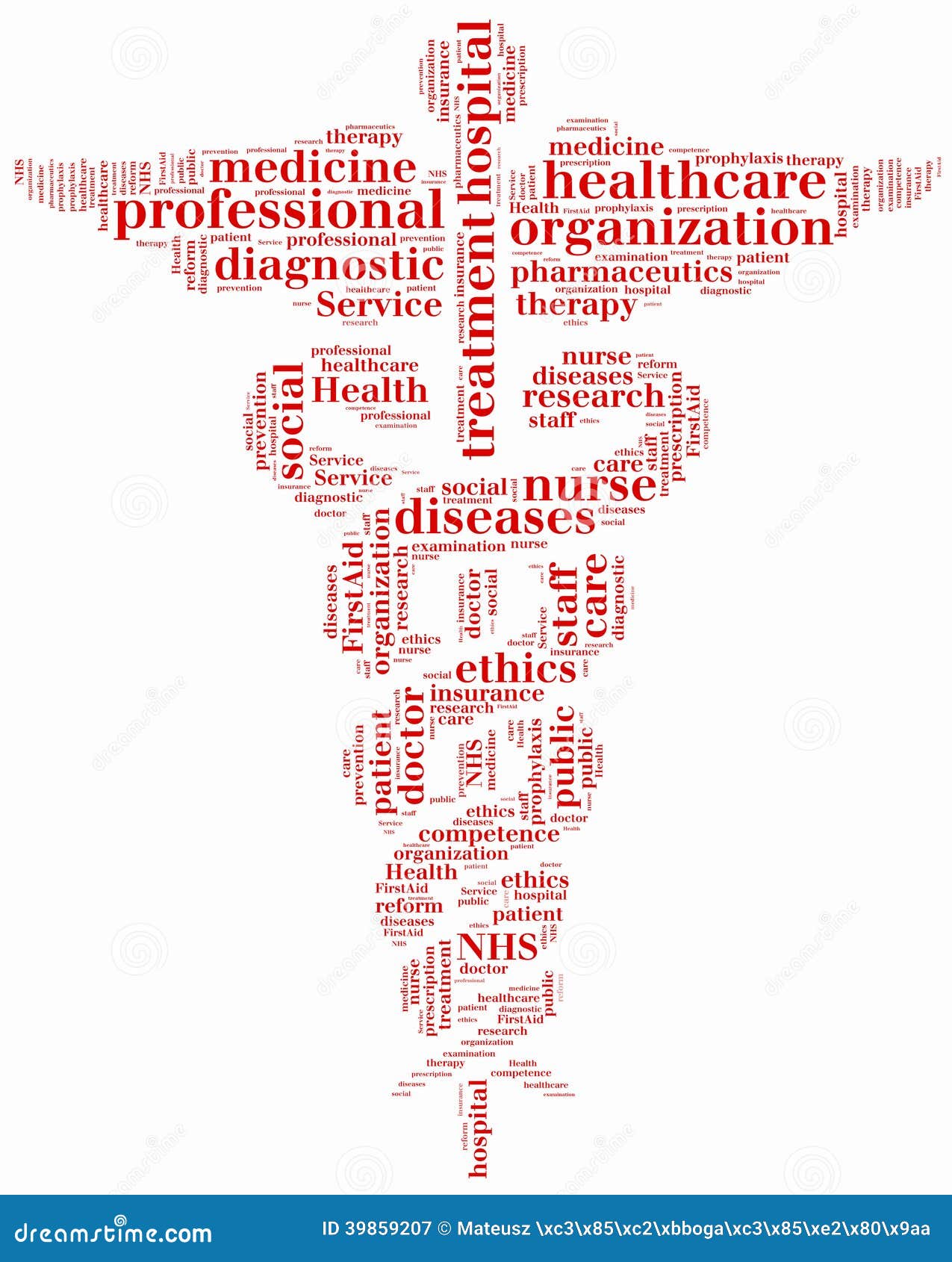 Word Cloud NHS or Public Health Service Related Stock Illustration ...