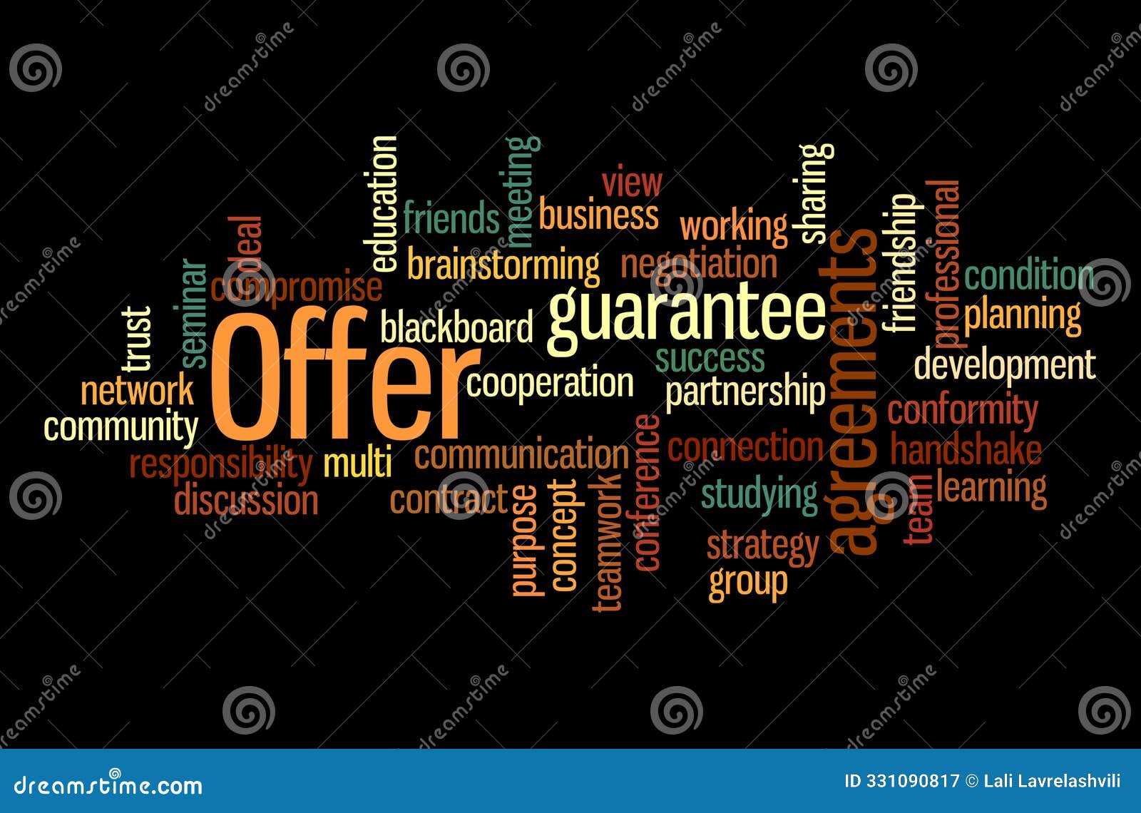 Word Cloud with OFFER Concept Stock Image - Image of offer, learning ...