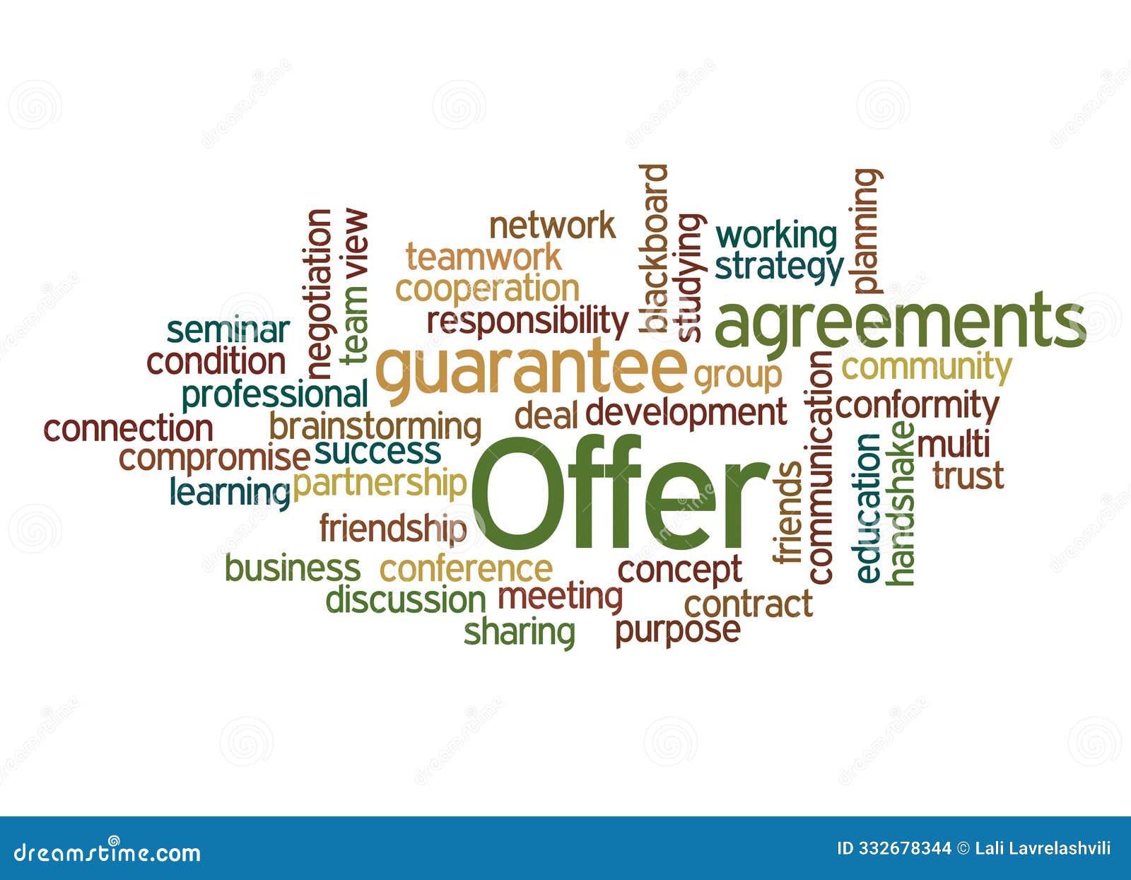 Word Cloud with OFFER Concept Stock Photo - Image of conference ...