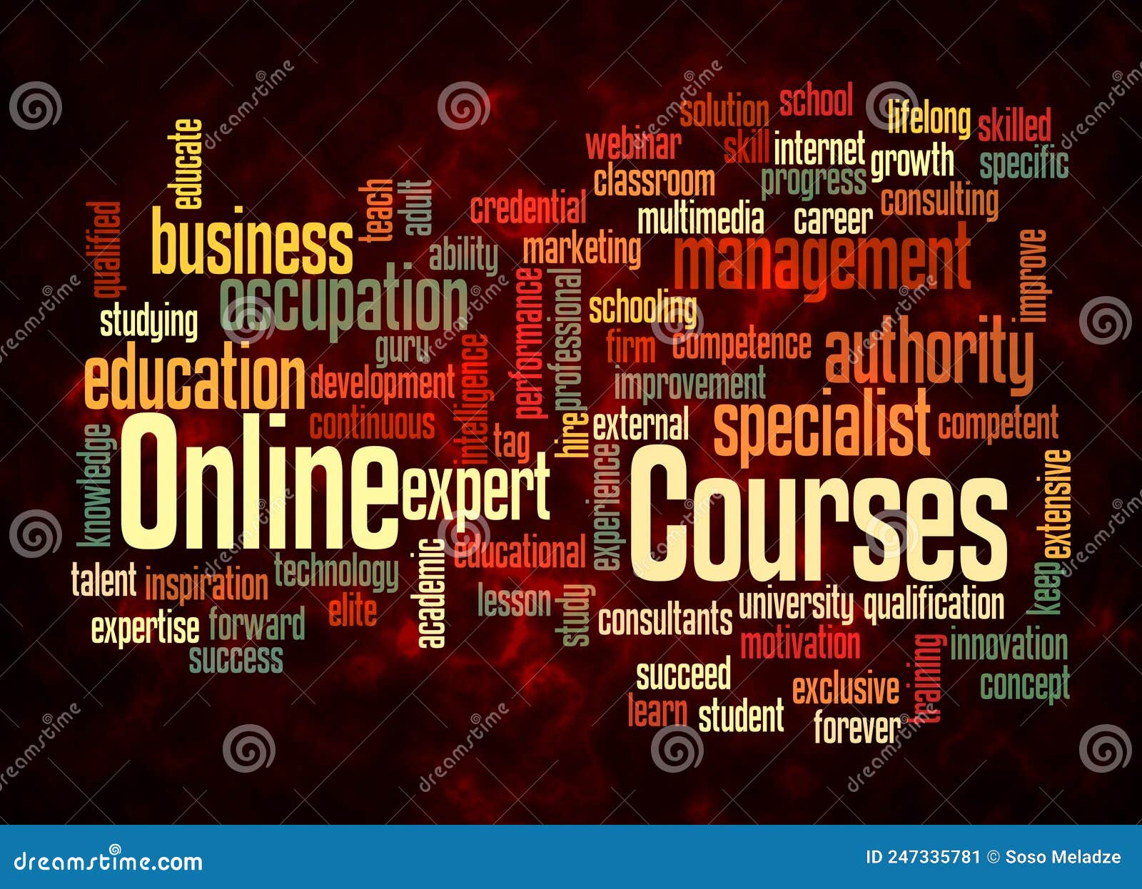 Word Cloud with ONLINE COURSES Concept Create with Text only Stock ...