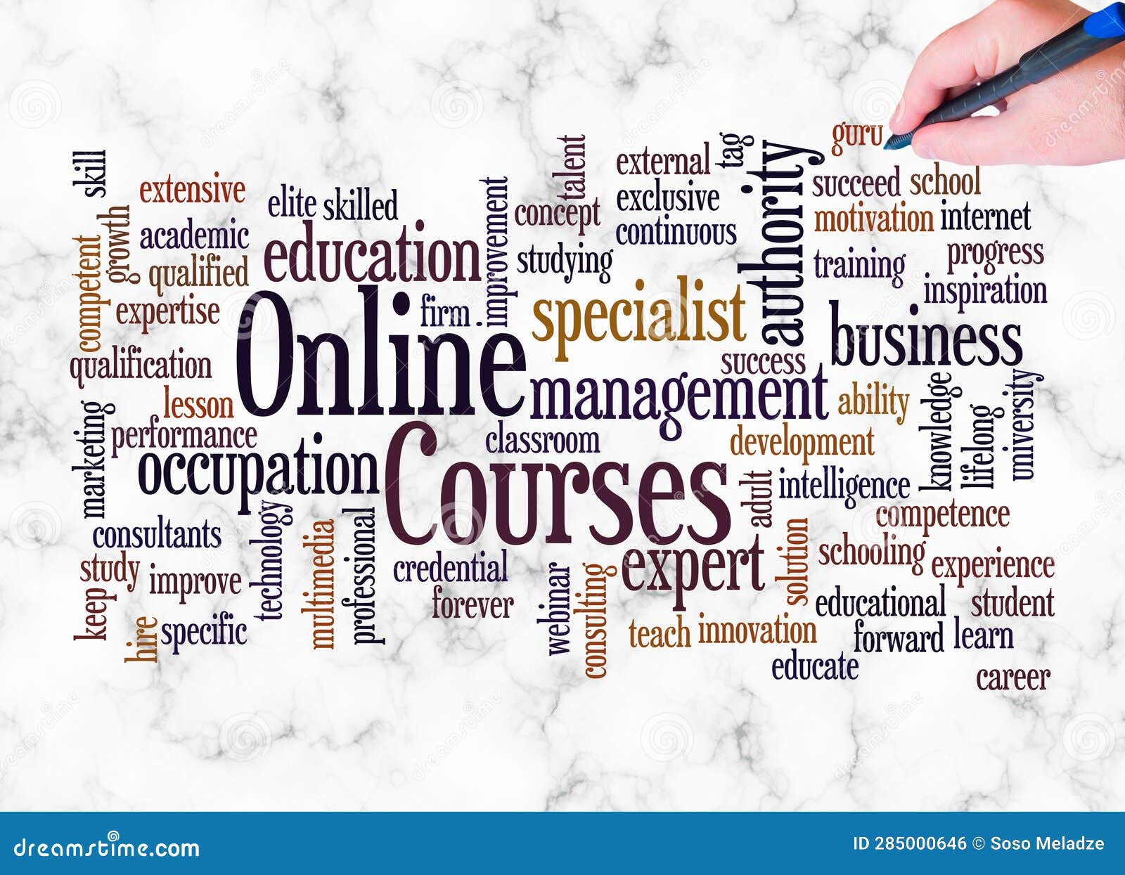 Word Cloud with ONLINE COURSES Concept Create with Text only Stock ...