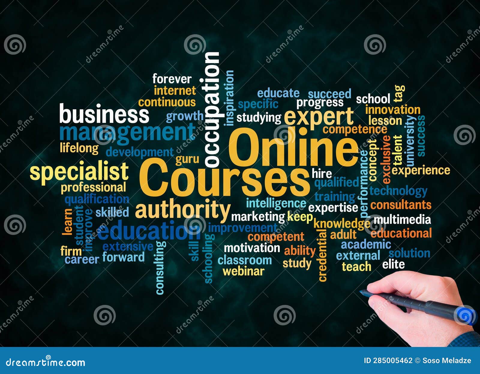 Word Cloud with ONLINE COURSES Concept Create with Text only Stock ...