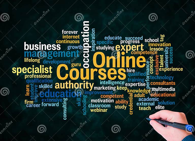 Word Cloud with ONLINE COURSES Concept Create with Text only Stock ...