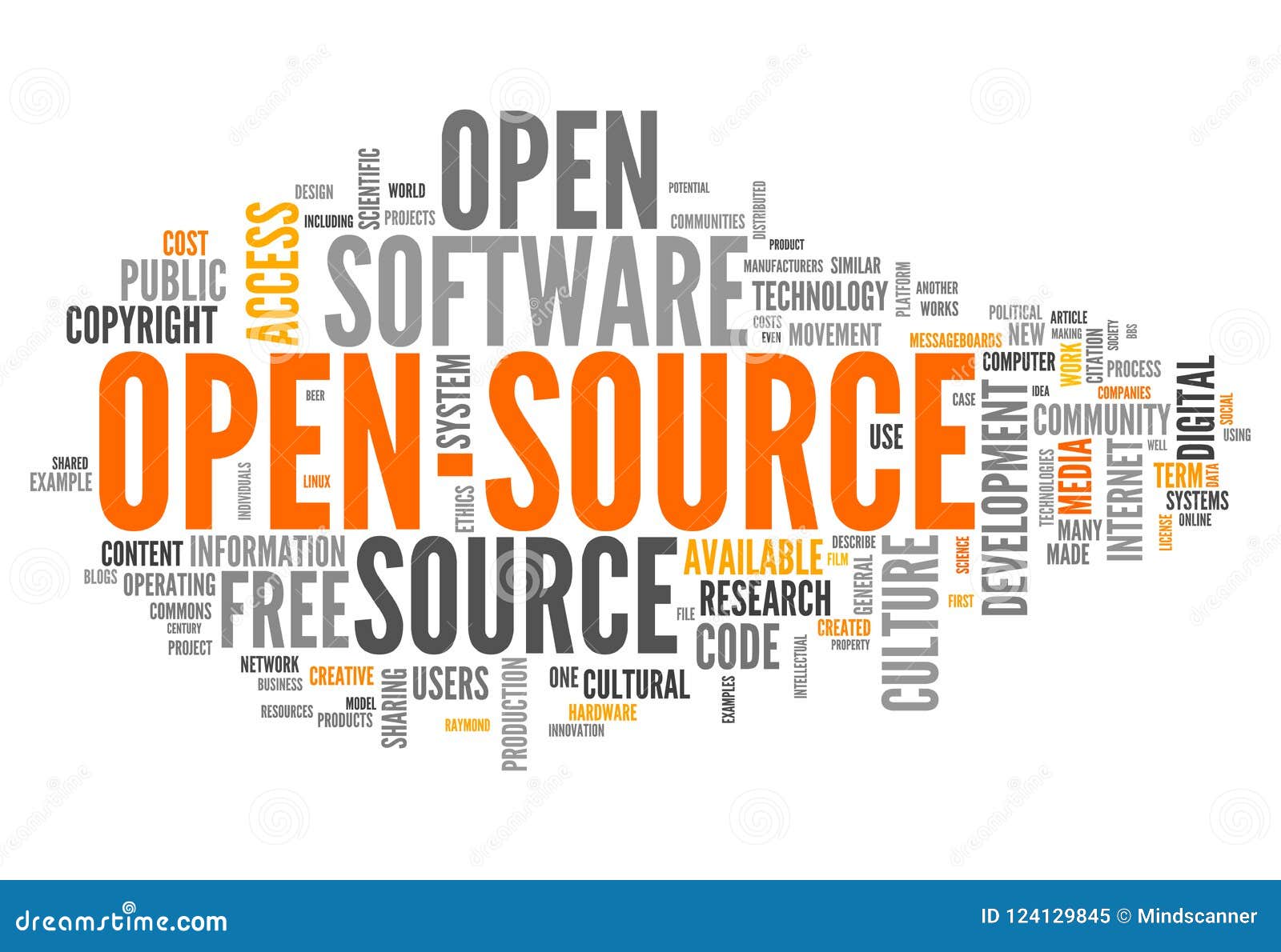 Word Cloud Open Source stock illustration. Illustration of programmer ... Word Cloud Open Source stock illustration. Illustration of programmer ...