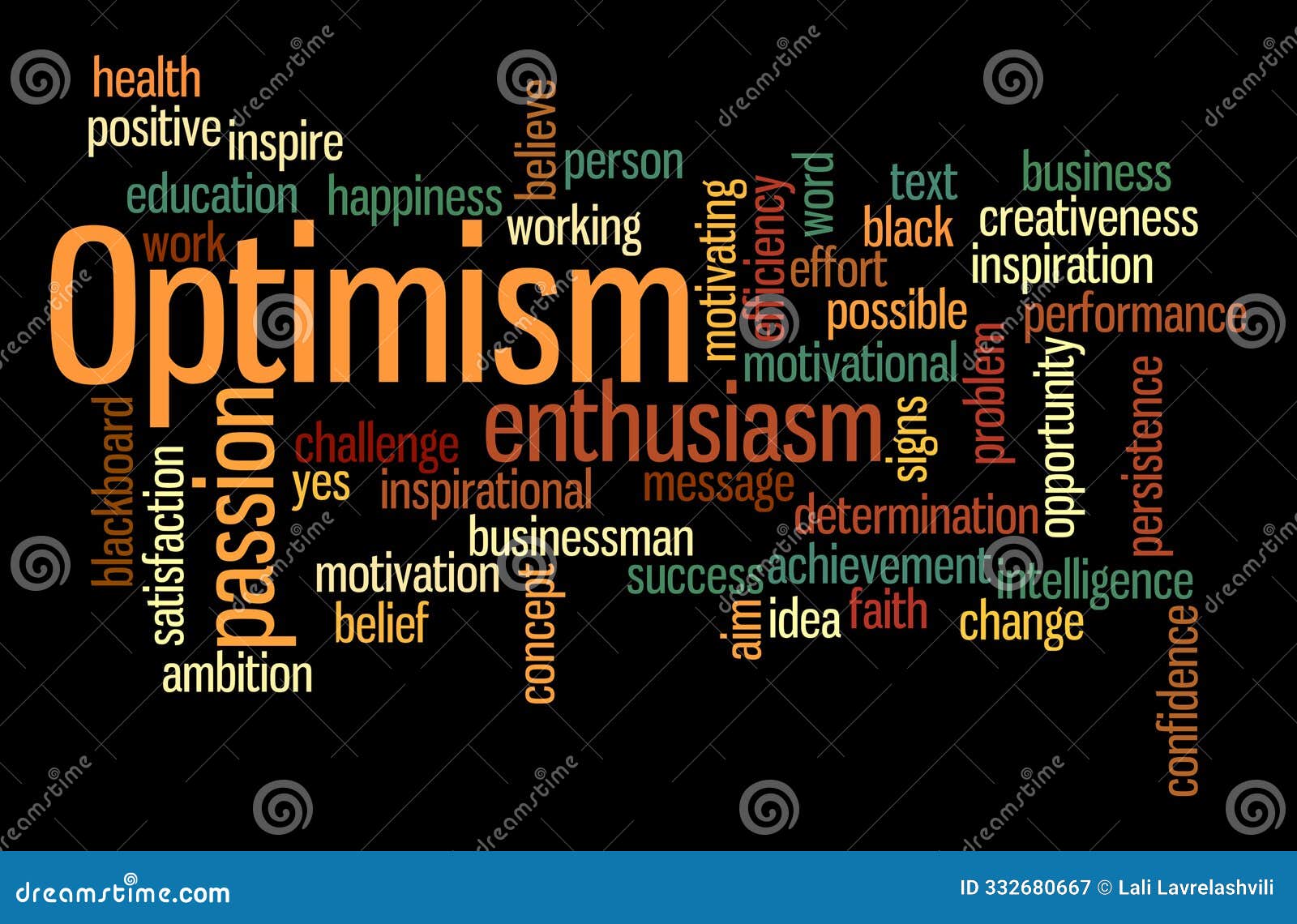 Word Cloud with OPTIMISM Concept Stock Illustration - Illustration of ...