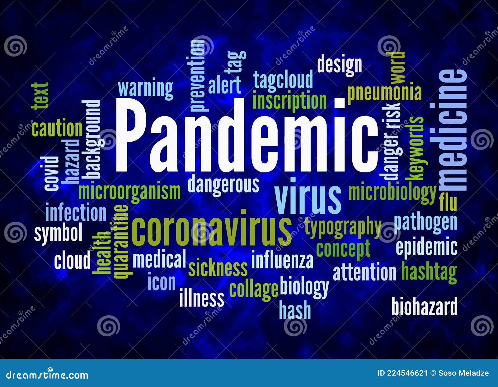 Word Cloud with PANDEMIC Concept Create with Text only Stock ...