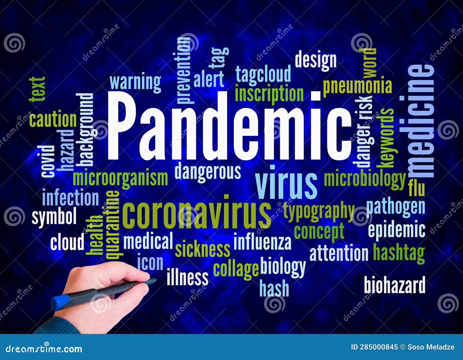 Word Cloud with PANDEMIC Concept Create with Text only Stock Image ...