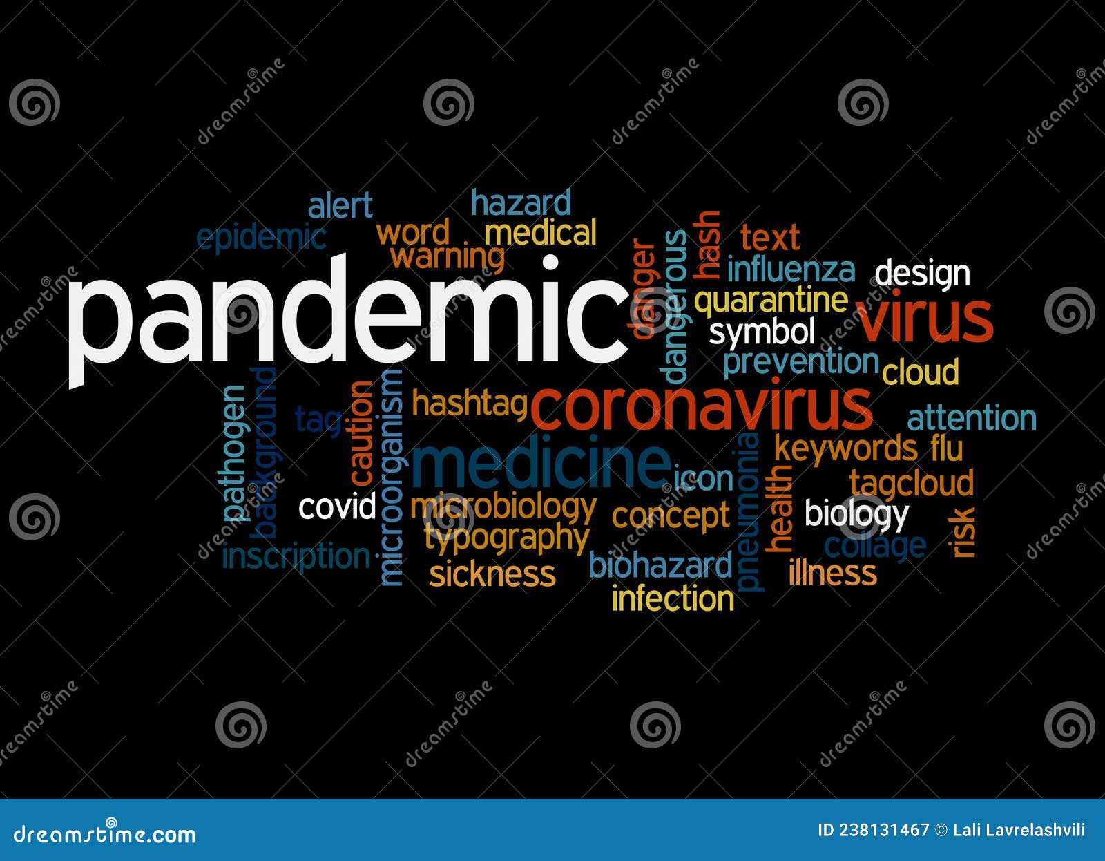Word Cloud with PANDEMIC Concept, Isolated on a Black Background Stock ...