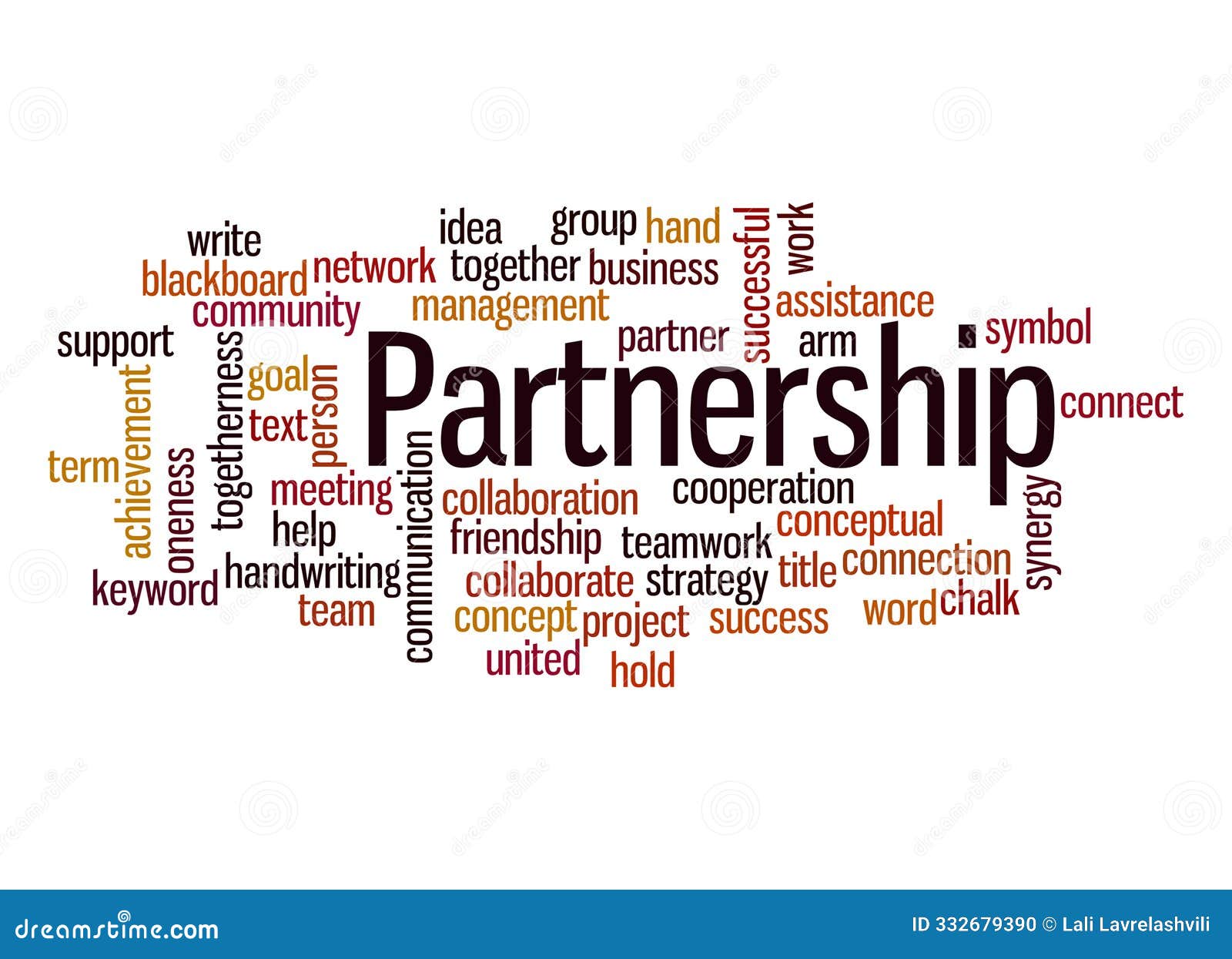 Word Cloud with PARTNERSHIP Concept Stock Photo - Image of community ...