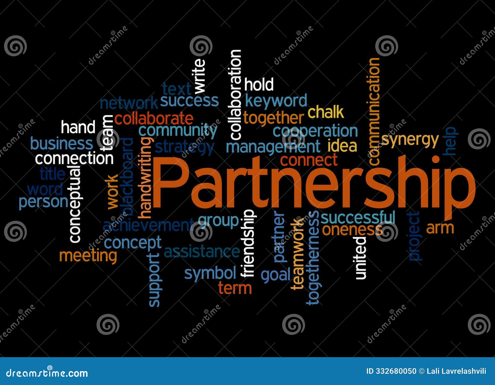 Word Cloud with PARTNERSHIP Concept Stock Illustration - Illustration ...