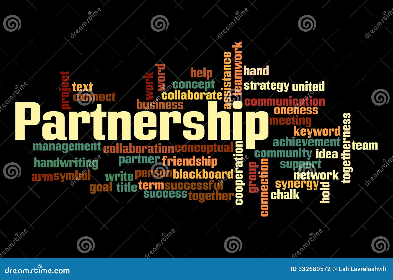 Word Cloud with PARTNERSHIP Concept Stock Photo - Image of business ...