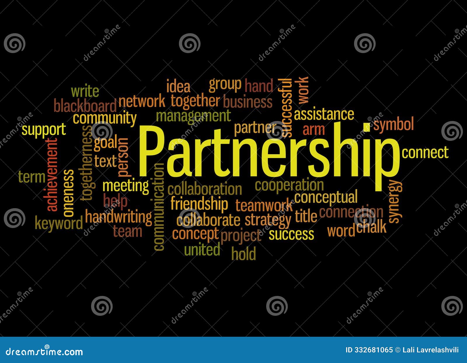 Word Cloud with PARTNERSHIP Concept Stock Illustration - Illustration ...